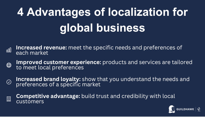 Unlocking Global Markets: A Guide to Localization Strategy