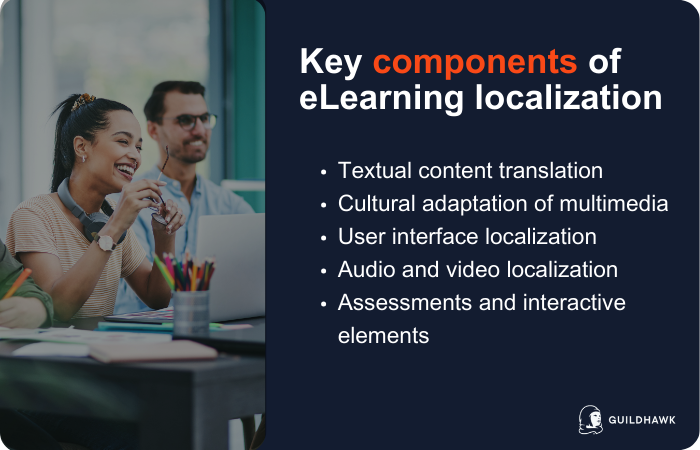 What is elearning localization and how do you apply it?
