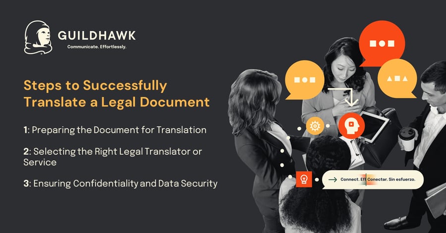 A comprehensive guide to translating legal documents