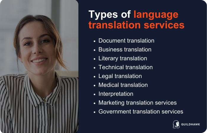 What is translation? A quick guide with explanations